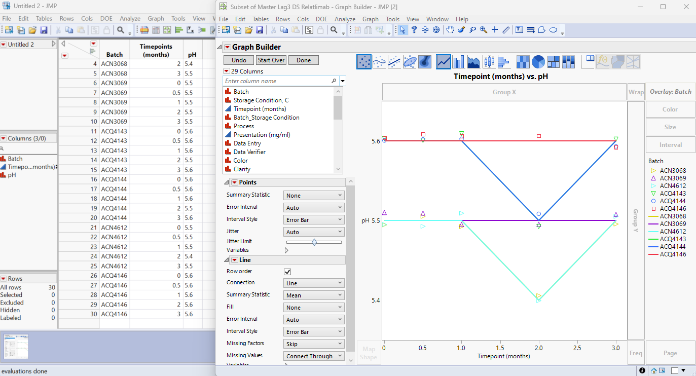 Solved: The y-axis scale is not changing - JMP User Community